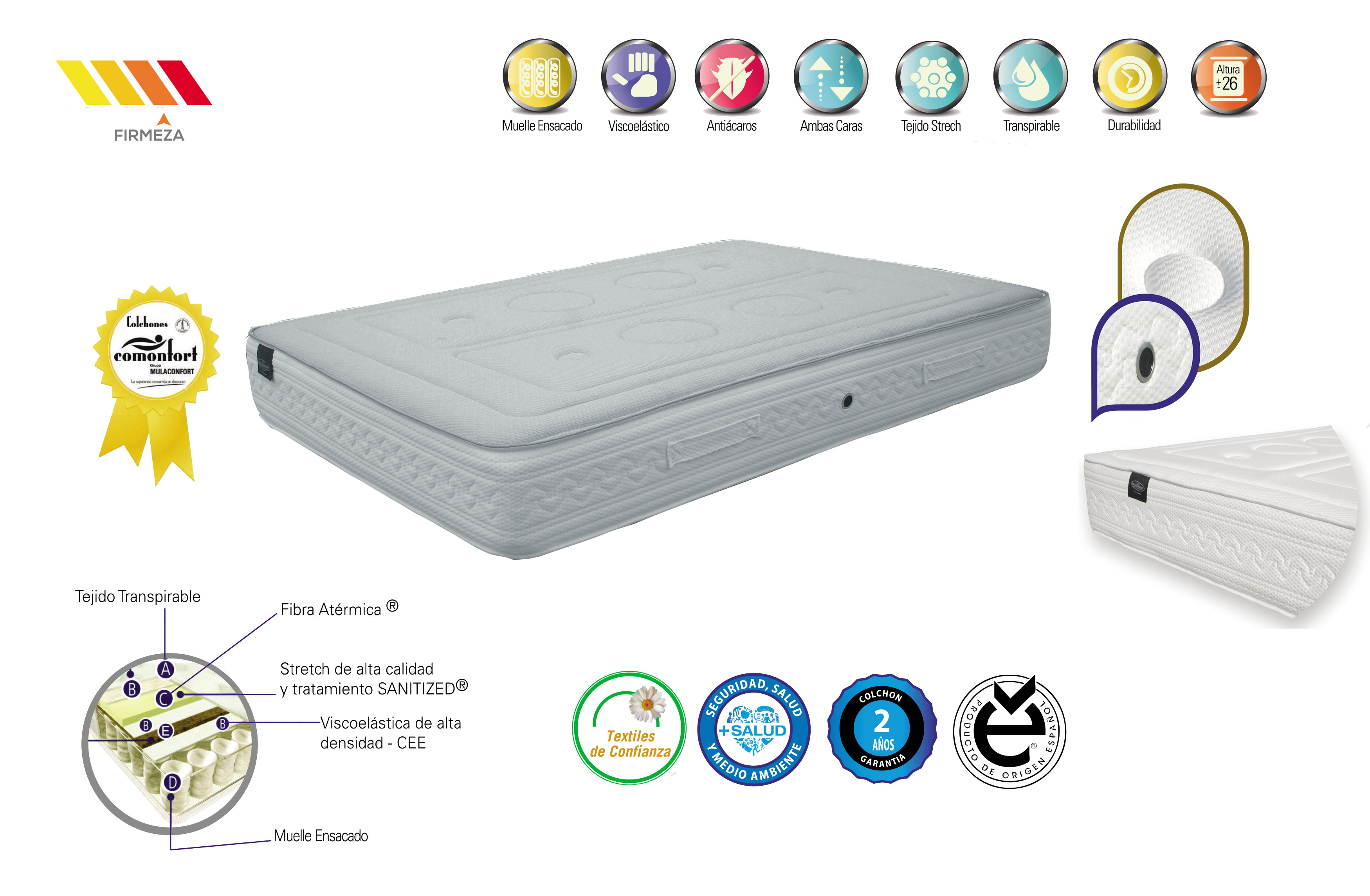 colchon-zeus-plus-caracteristicas – Colchones Comonfort